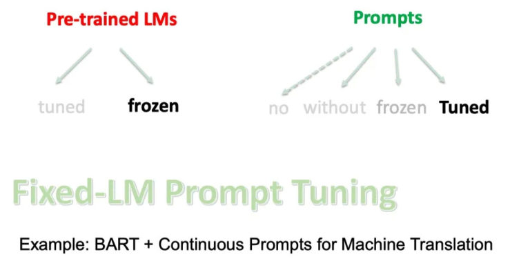 Prompt Learning 超强入门教程 | My Secret Rainbow