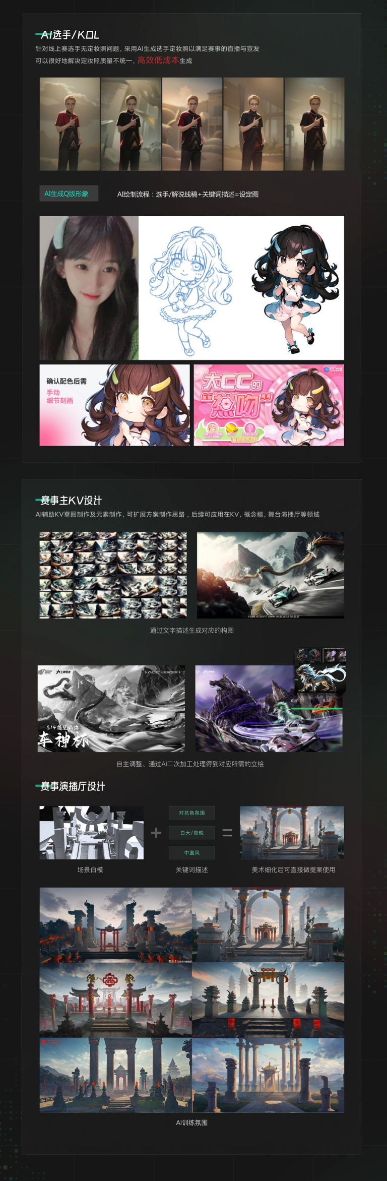 AIGC落地项目应用解析 | My Secret Rainbow