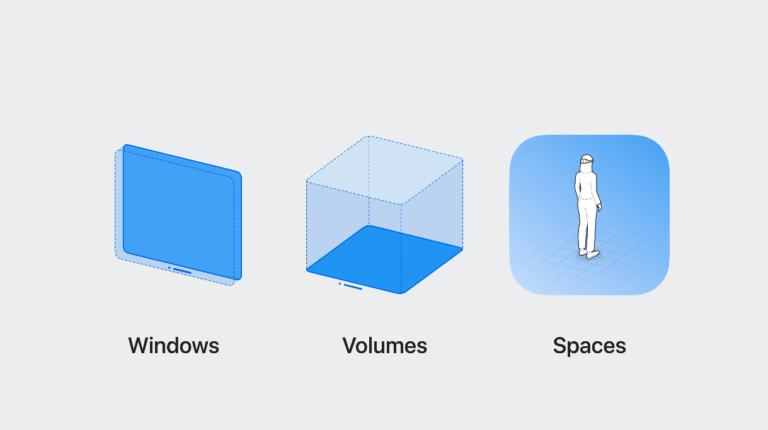 VisionOS设计规范&生态建设 – ISUX发布版 | My Secret Rainbow